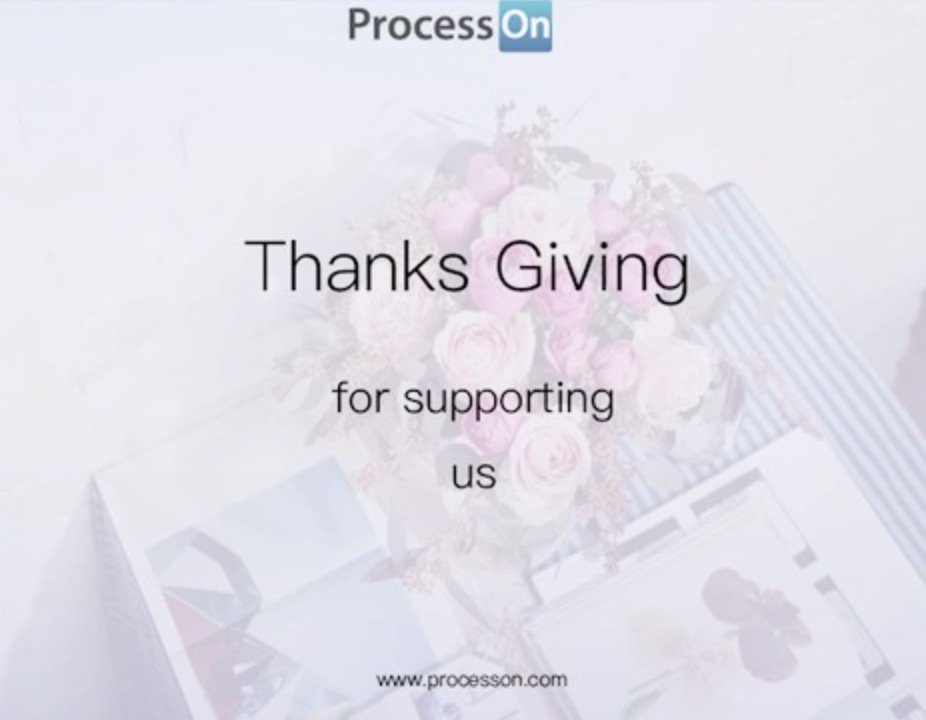 ProcessOn (@ProcessOn) | Twitter