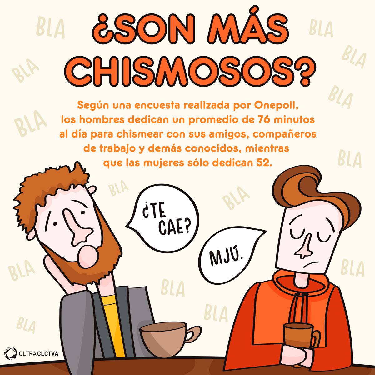 Por si se preguntaban quiénes son más chismosos: hombres vs mujeres. 😂 ...