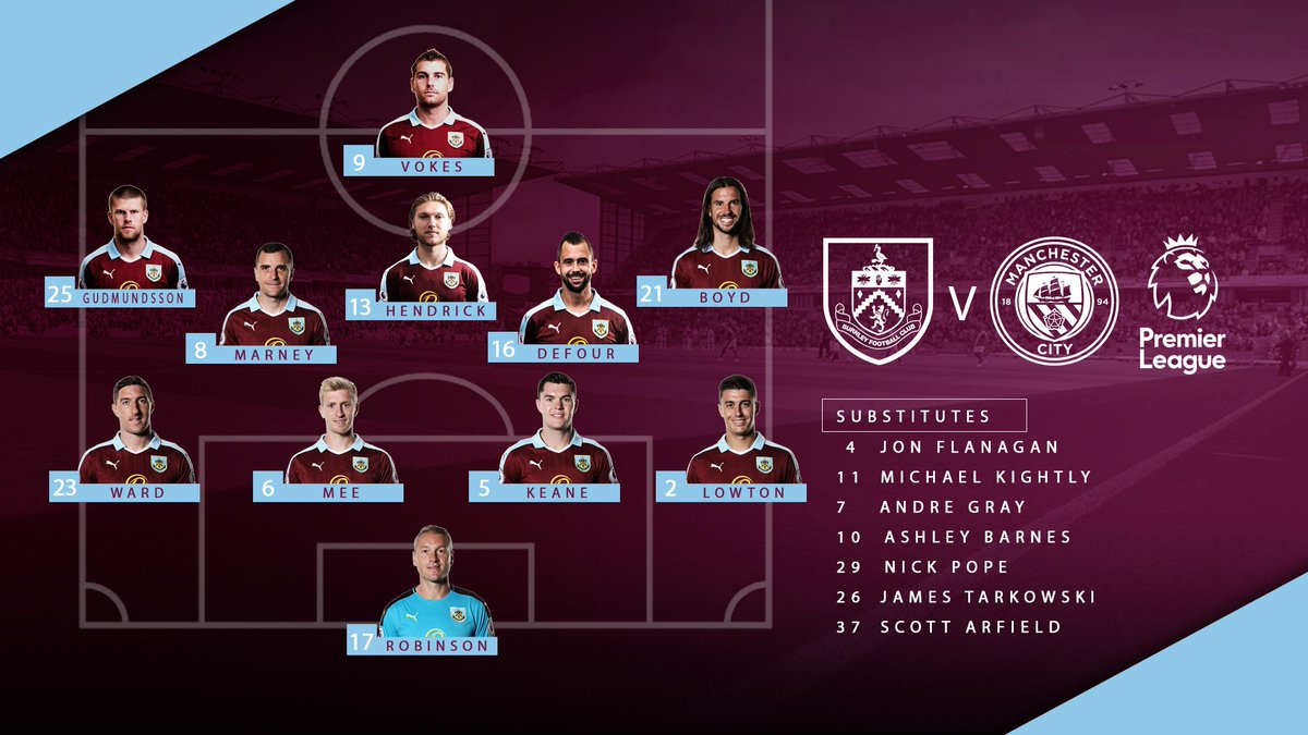 Burnley v Man City starting line-ups - ITV News