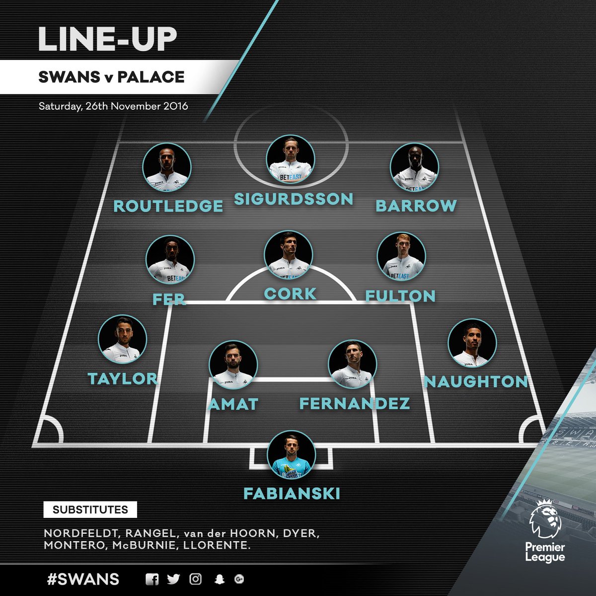 Swansea 5 Crystal Palace 4: Alan Pardew's Eagles lose nine-goal ...