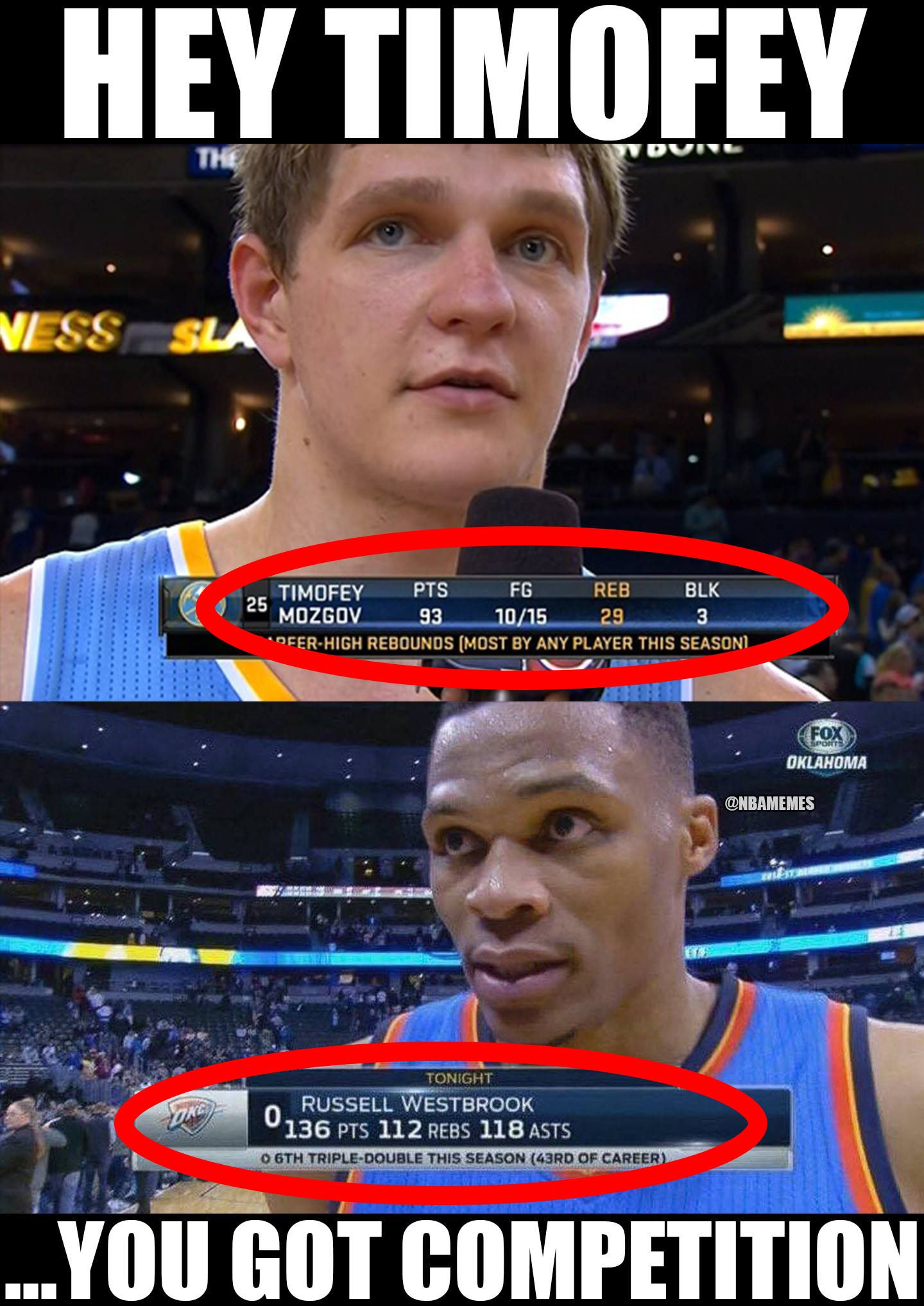 Nba Memes Russell Westbrook NBA Memes On X: "Just Another Normal Day,