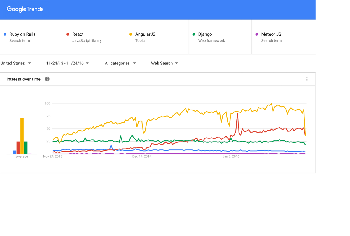 Jables (@jablesapp) | Twitter