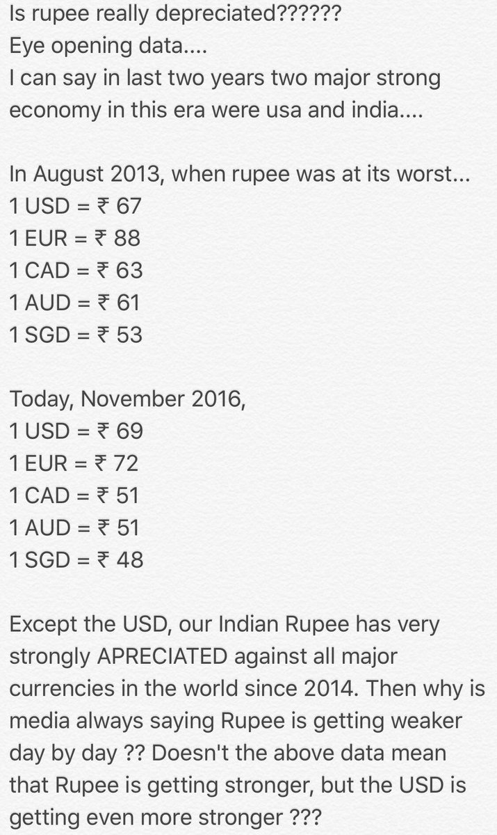 1 USD = 68.84 INR - Rupee at its lowest in history - Page 2 - Politics ...