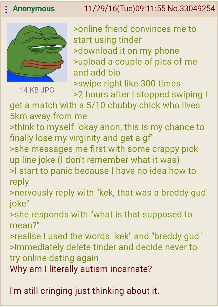 4chan greentext on Twitter: "Anon tries online dating https://t.co/T3zT8Obuic - read more 4chan ...
