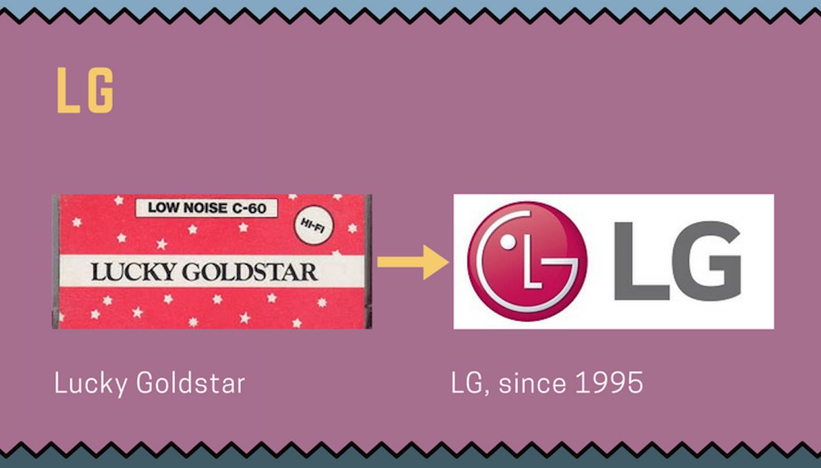 Lucky Goldstar Logo Lucky Goldstar. Pictures/Verizon Line Cinema Logos