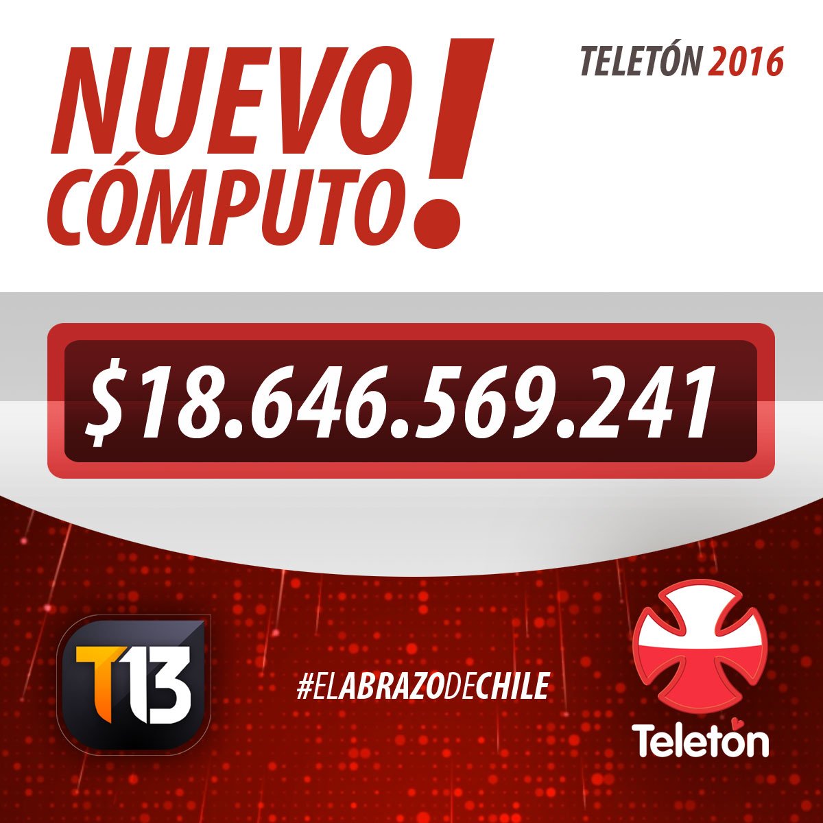 ¡VAAAAMOS CHILENOOOS! ¡Hay nuevo cómputo de la Teletón! » | T13 | Scoopnest