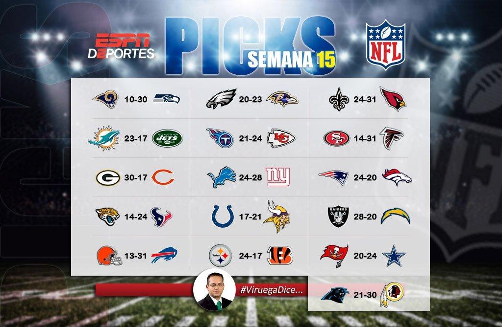Hoy hay ? y Pablo Viruega ya tiene sus picks de la semana en el ya ...