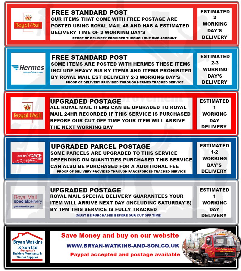 2x FSU Fluorescent Starter Unit For Lamps Between 4-80 Watt 220-240V | eBay
