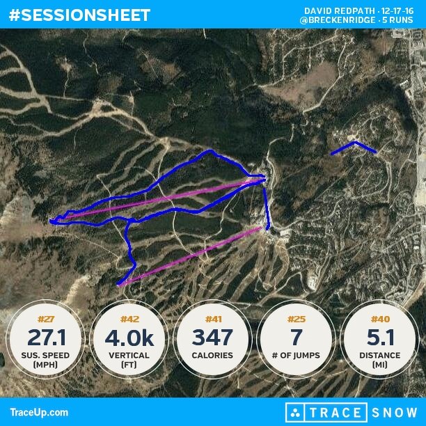 David Redpath (@davidredpath) | Twitter