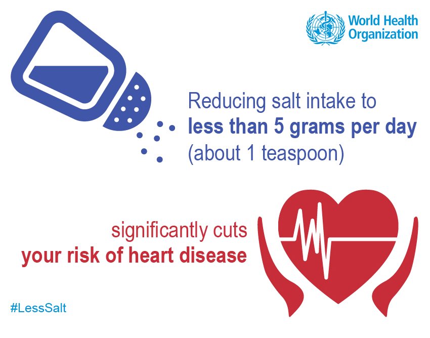 WHO recommends that adults consume less than 5 grams of salt per da ...