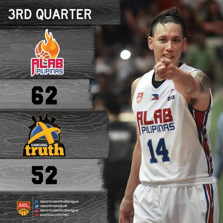 Basketball Lee Seung Jun