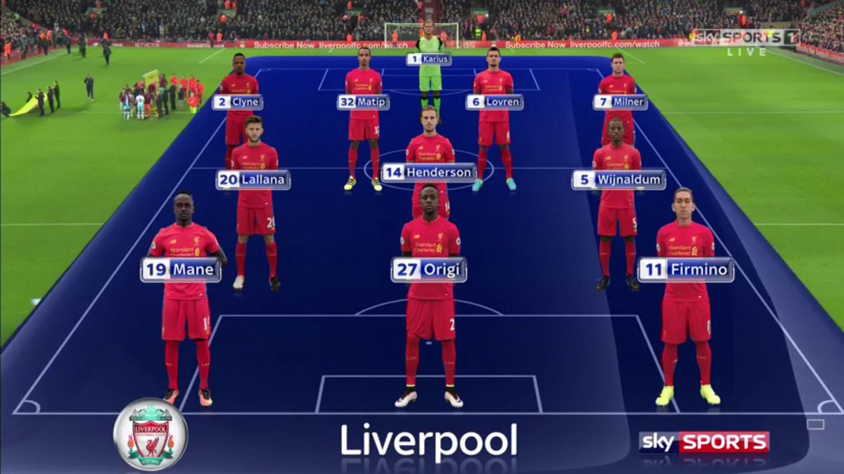 Joel Matip returns to Liverpool's line-up. PL record with/without him ...