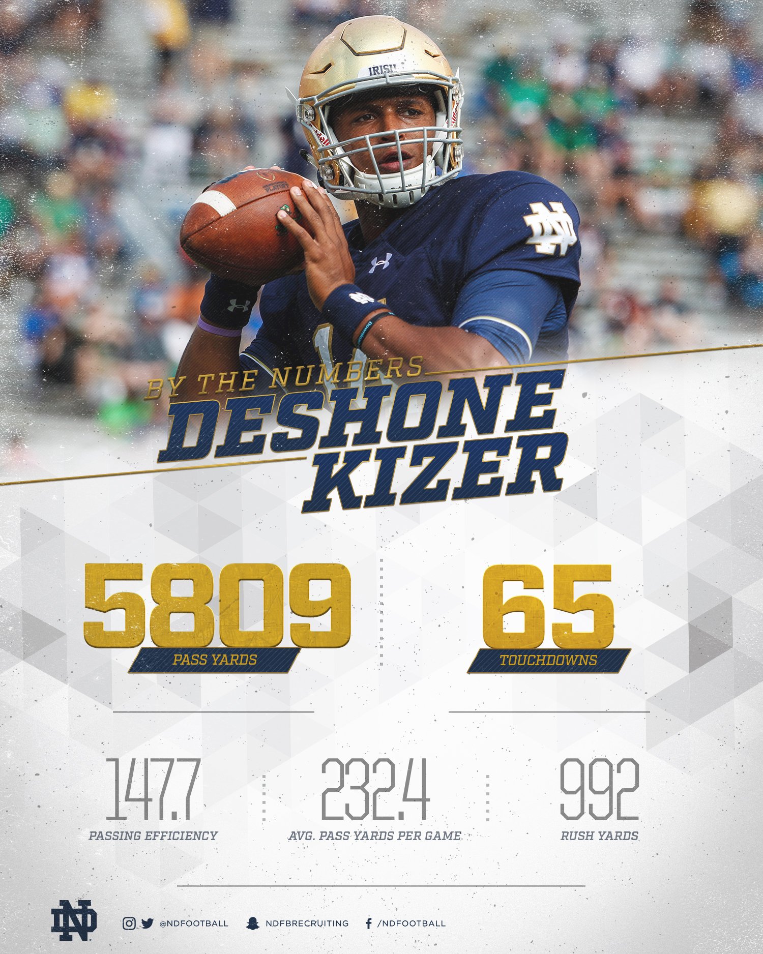 Deshone Kizer