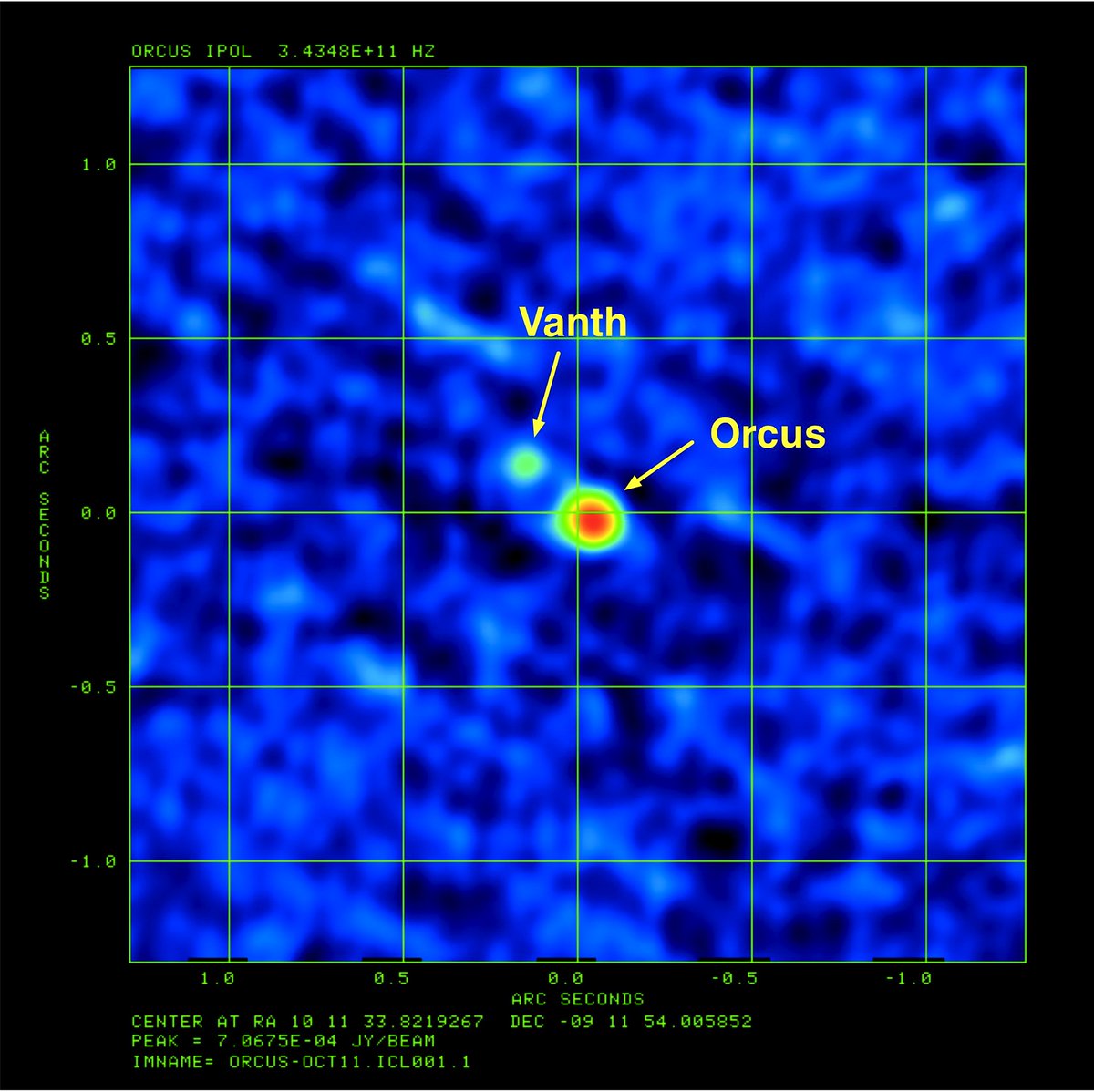 Amazing: almaobs picks up heat signature of dwarf planet Orcus & its ...