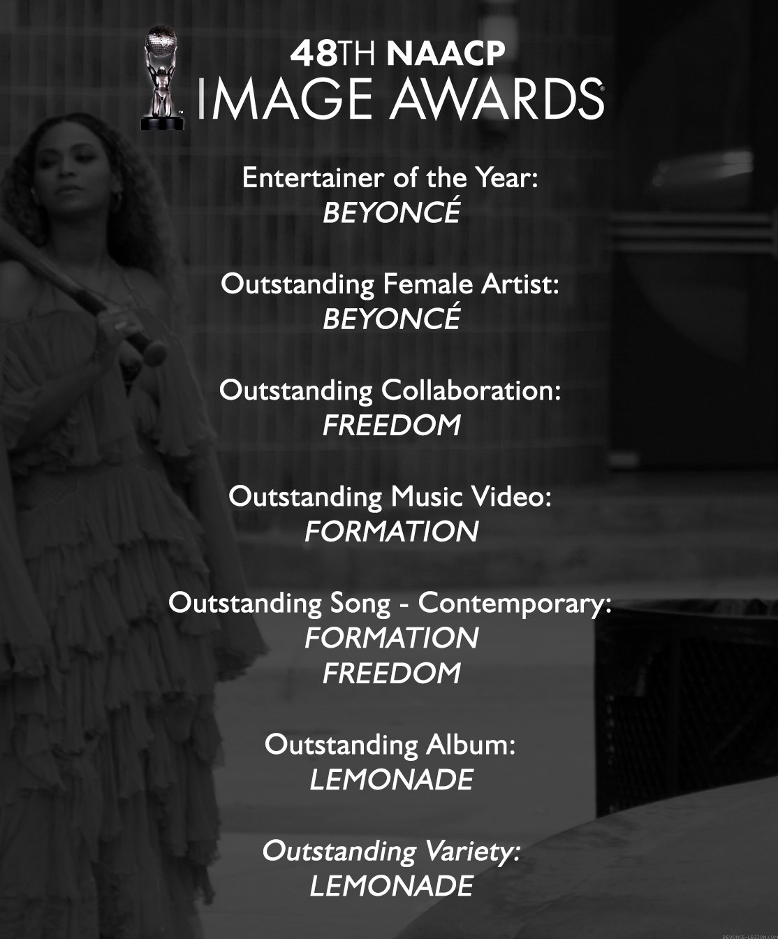 Beyoncé >> visual album "Lemonade" [IV] - Página 22