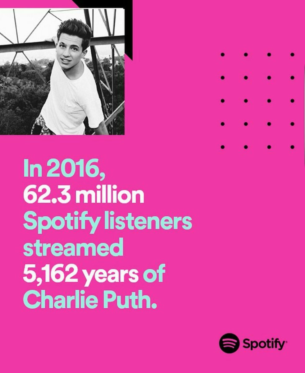 Charlie Puths Girl💕 Puthsgirl Twitter