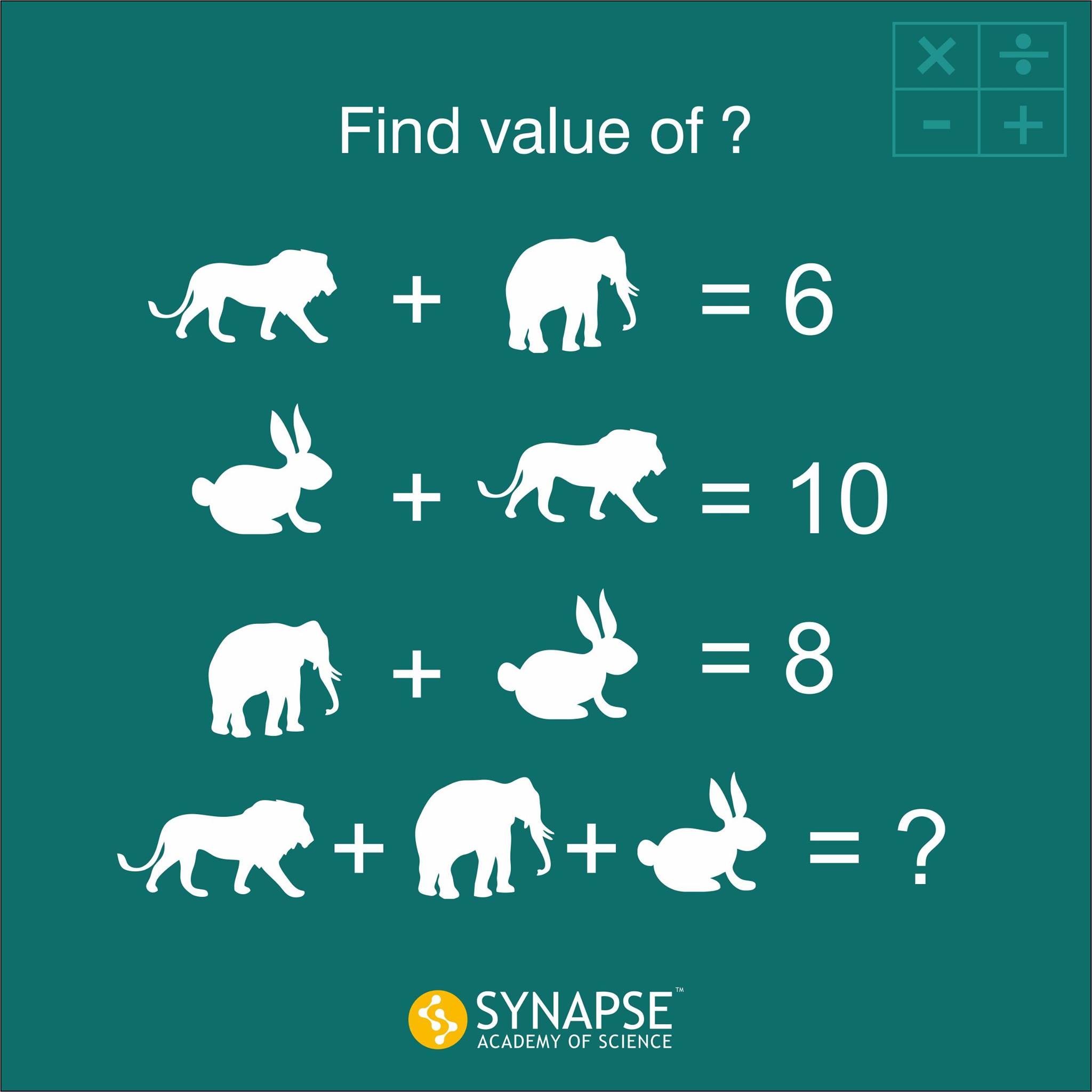 Synapse Educare on Twitter: "Prove yourself that you are a Genius.. #synapseeducare # ...
