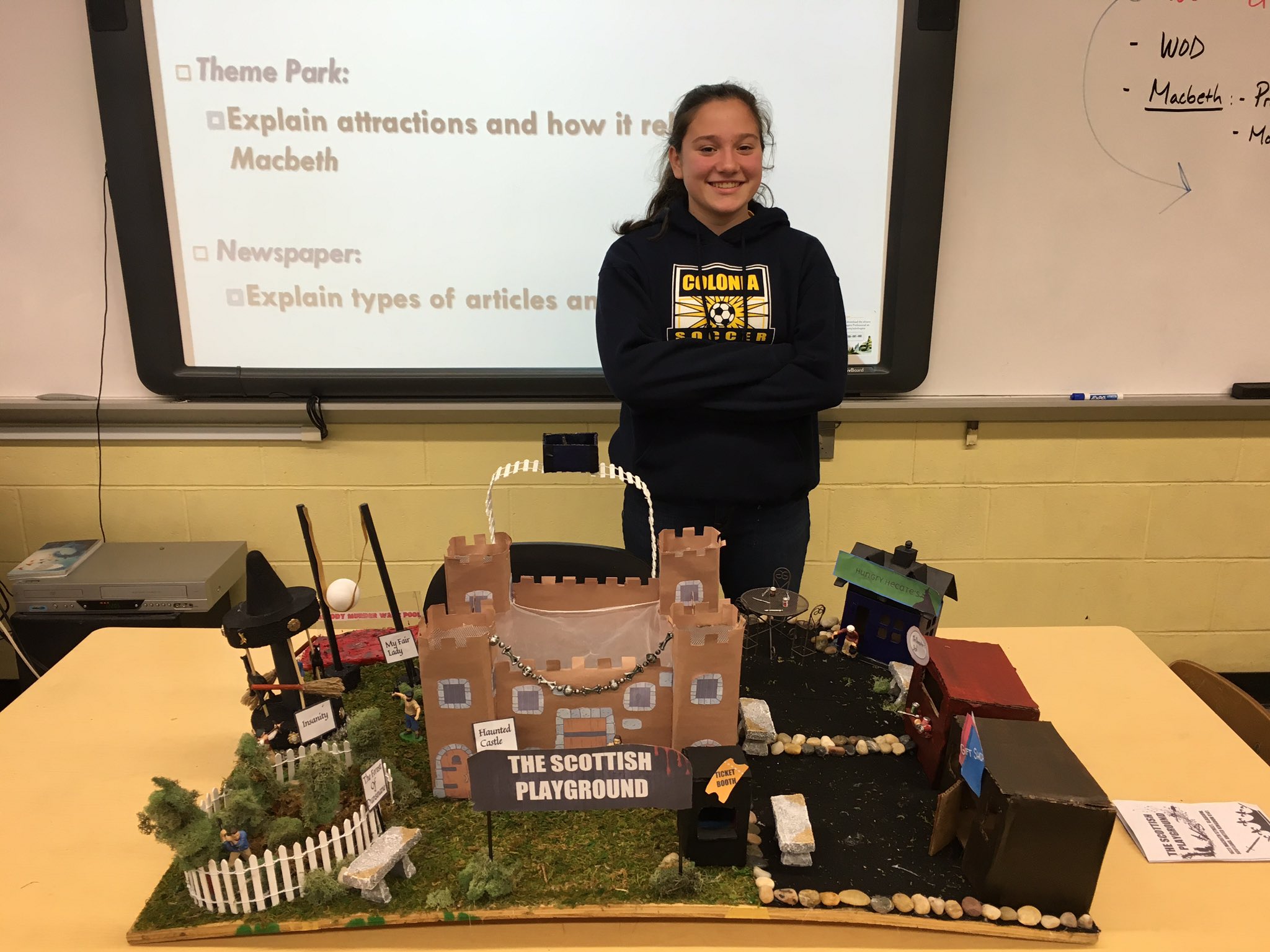 Colonia XC on Twitter: "Macbeth final projects and presentations in Mr ...