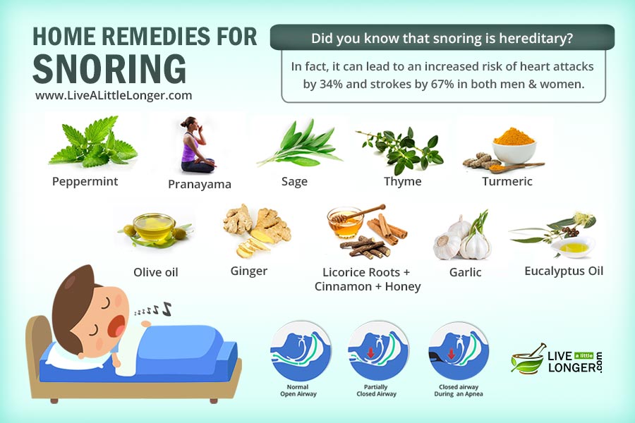 Best Cure For Snoring