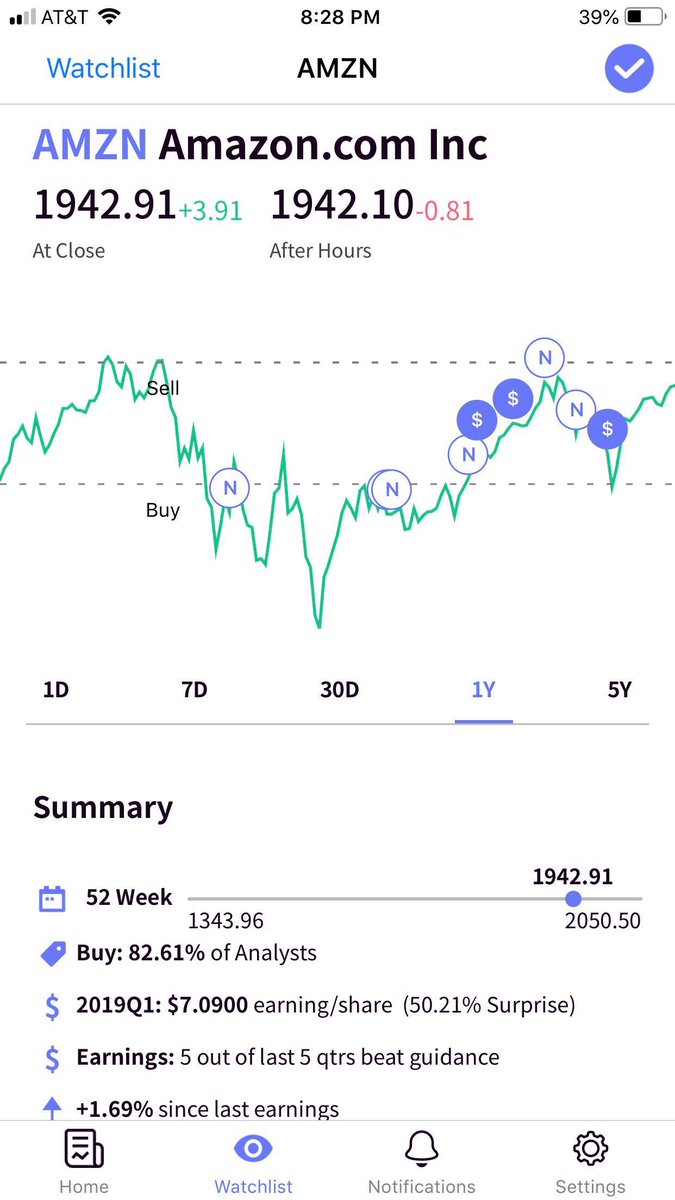 SnapTrade.us (@SnapTrade_US) | Twitter