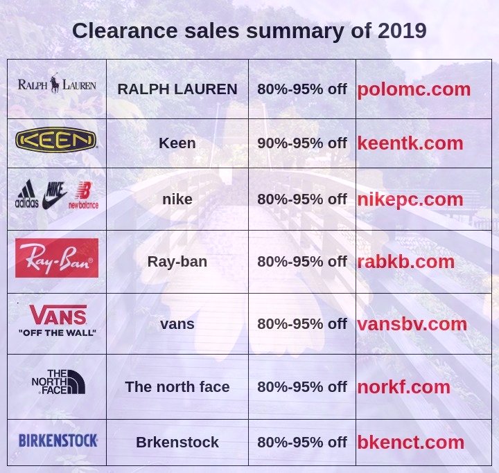 Steven Vlahos (@vlahosman) | Twitter