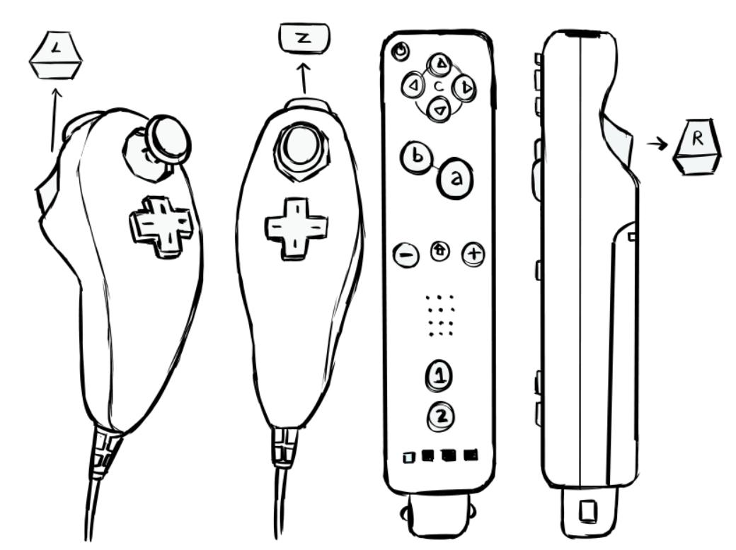 Wii Controller Drawing