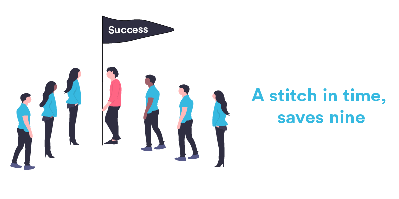 Pacesetting Leadership Style