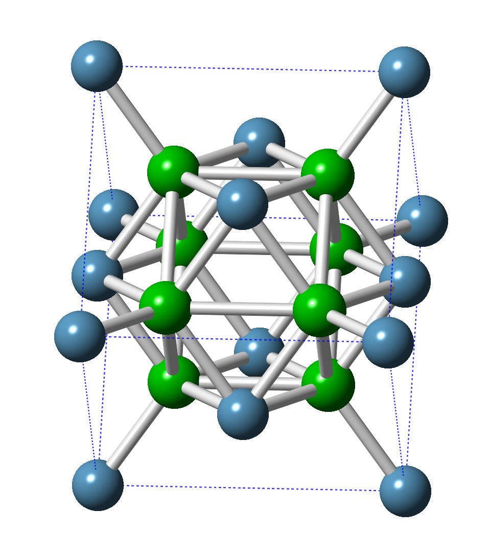 Fluorite Crystal Structure