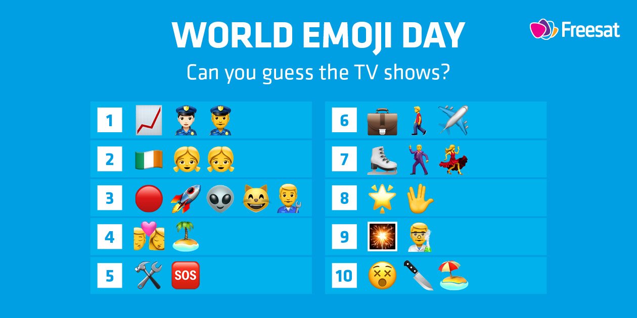 Guess The Emoji Level 7 Tv