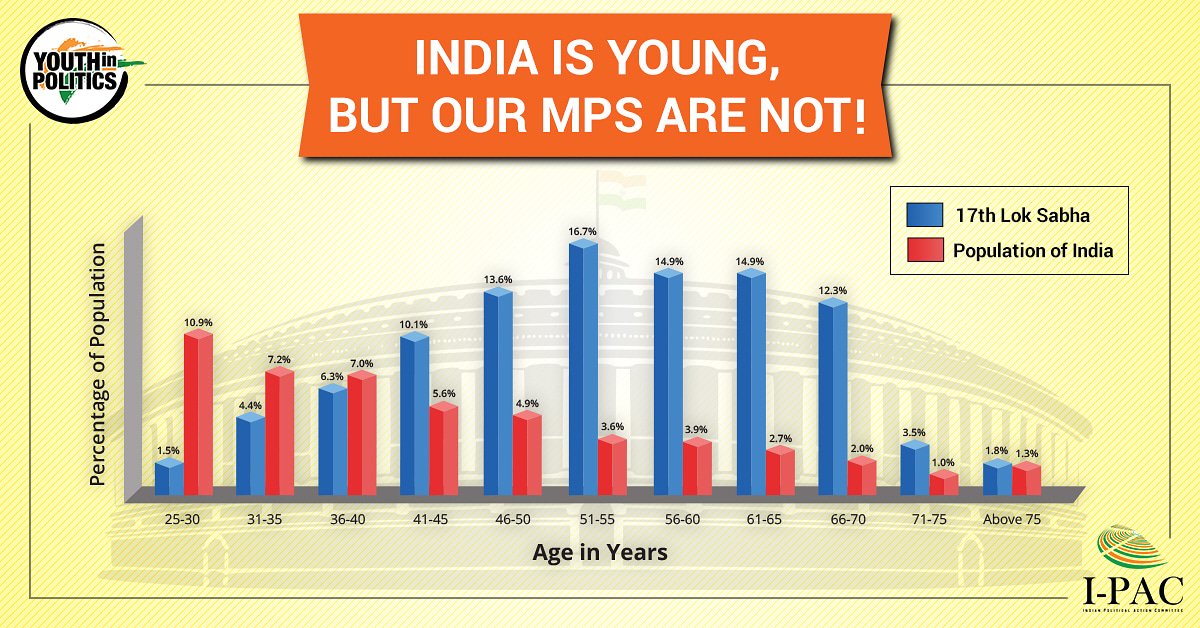 Tech selim (@1techselim) | Twitter