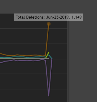Paul Kilduff-Taylor on Twitter: "lmao https://t.co/0qn3GIOI09" / Twitter