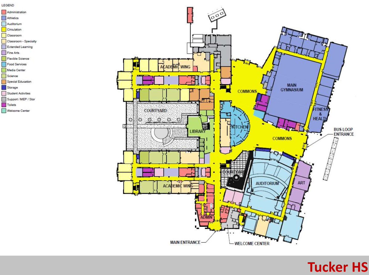 J R Tucker Athletics