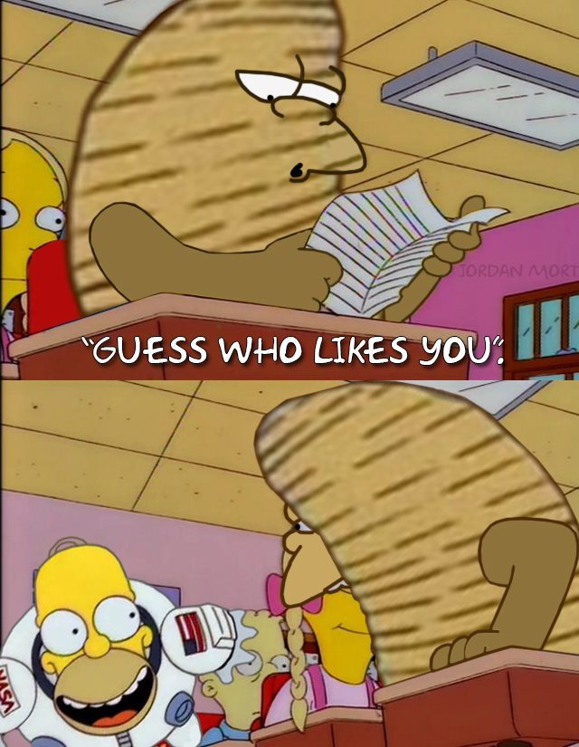 Guess Who Loves Meme