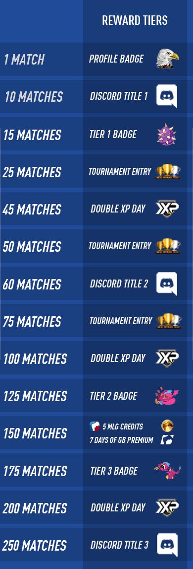 Gamebattles Logo 250 X 200