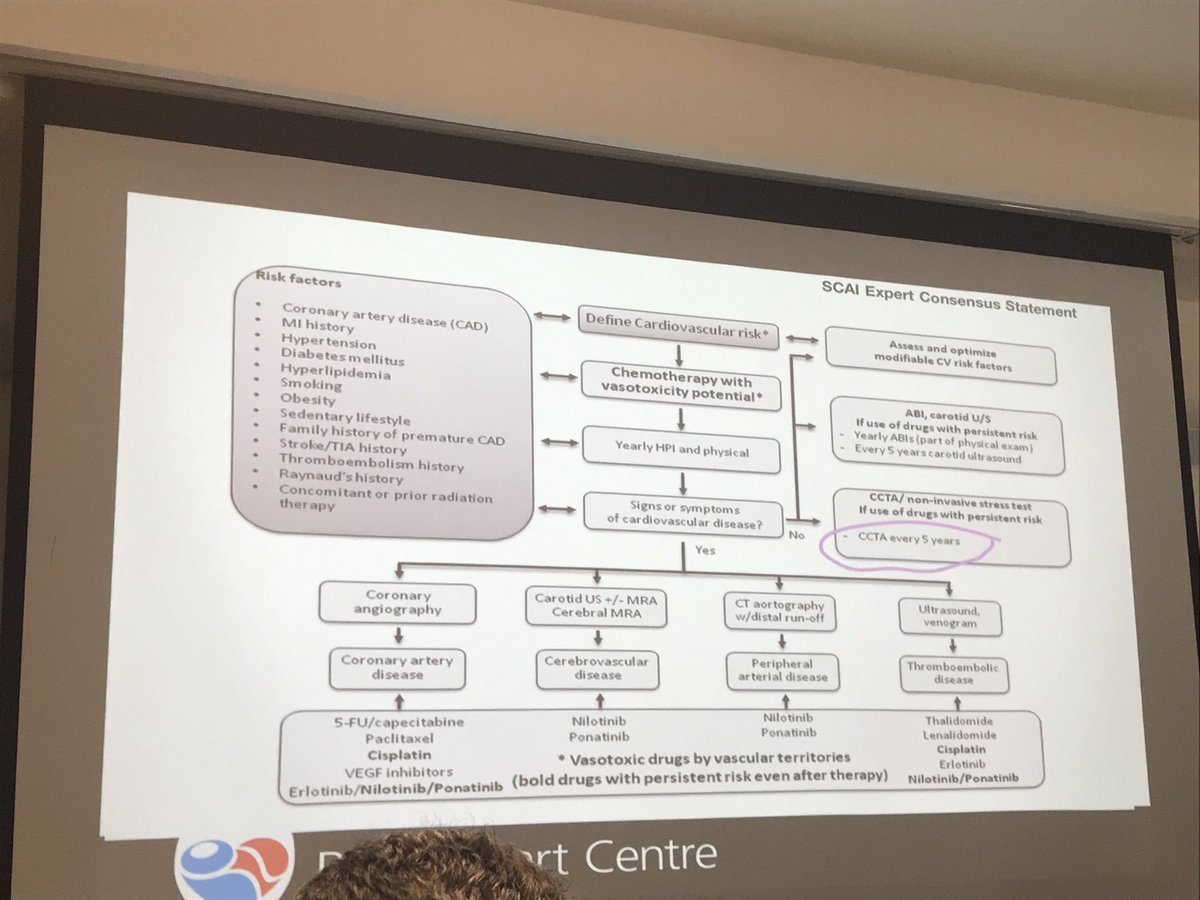 Mick (@Ozkor) | Twitter