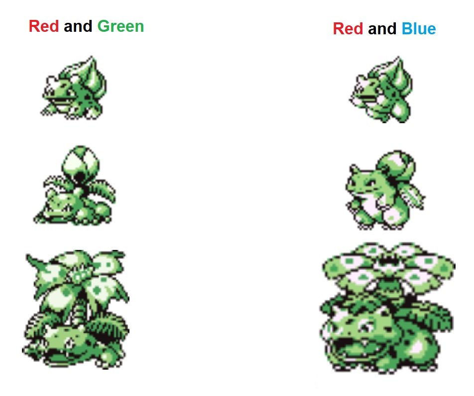 Bulbasaur Sprite Red