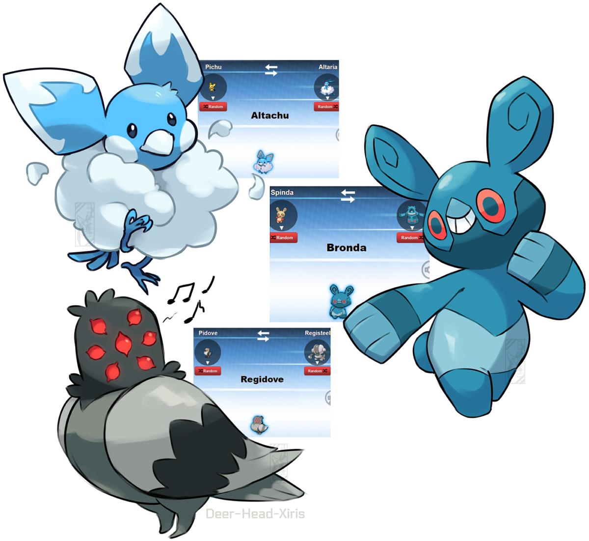 Spinda Evolution Chart