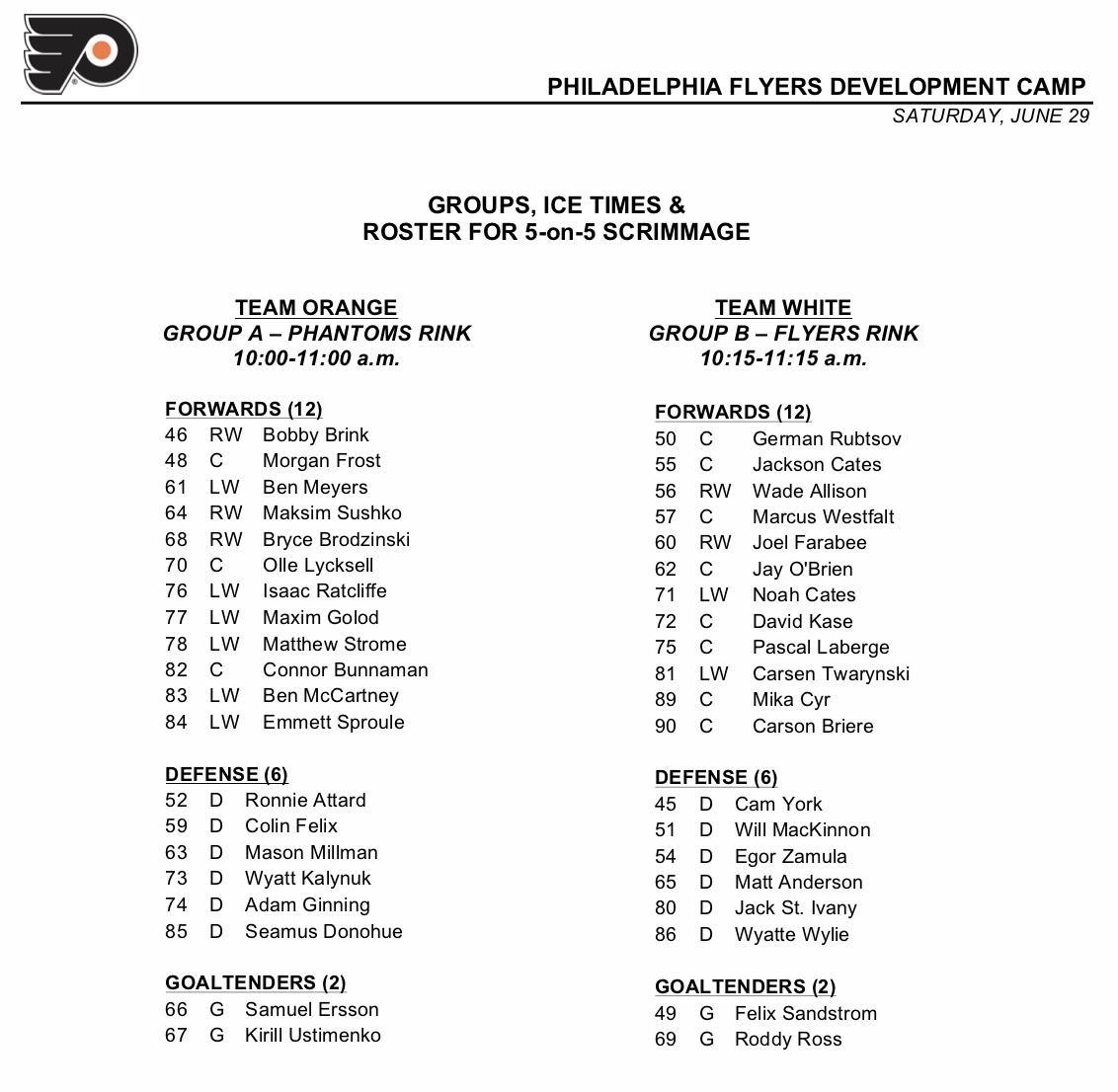 Flyers development camp - Philadelphia Flyers - Hockey Forums