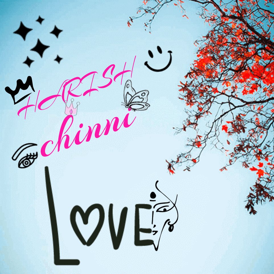 Harish Name Wallpapers