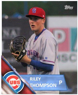 June MiLB All-Star Team Points to Things Looking Up in the 2nd Half ...