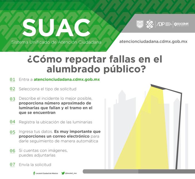 ¿Qué es el Sistema Unificado de Atención Ciudadana (SUAC-CDMX)? - Homie ... ¿Qué es el Sistema Unificado de Atención Ciudadana (SUAC-CDMX)? - Homie ...