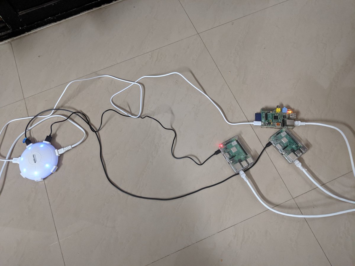 Babis Routis (@routis) | Twitter