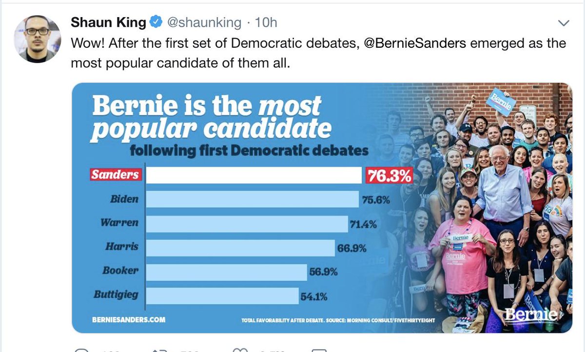 Shaun King: Wow! After the 1st set of Dem Debates BS emerged ...