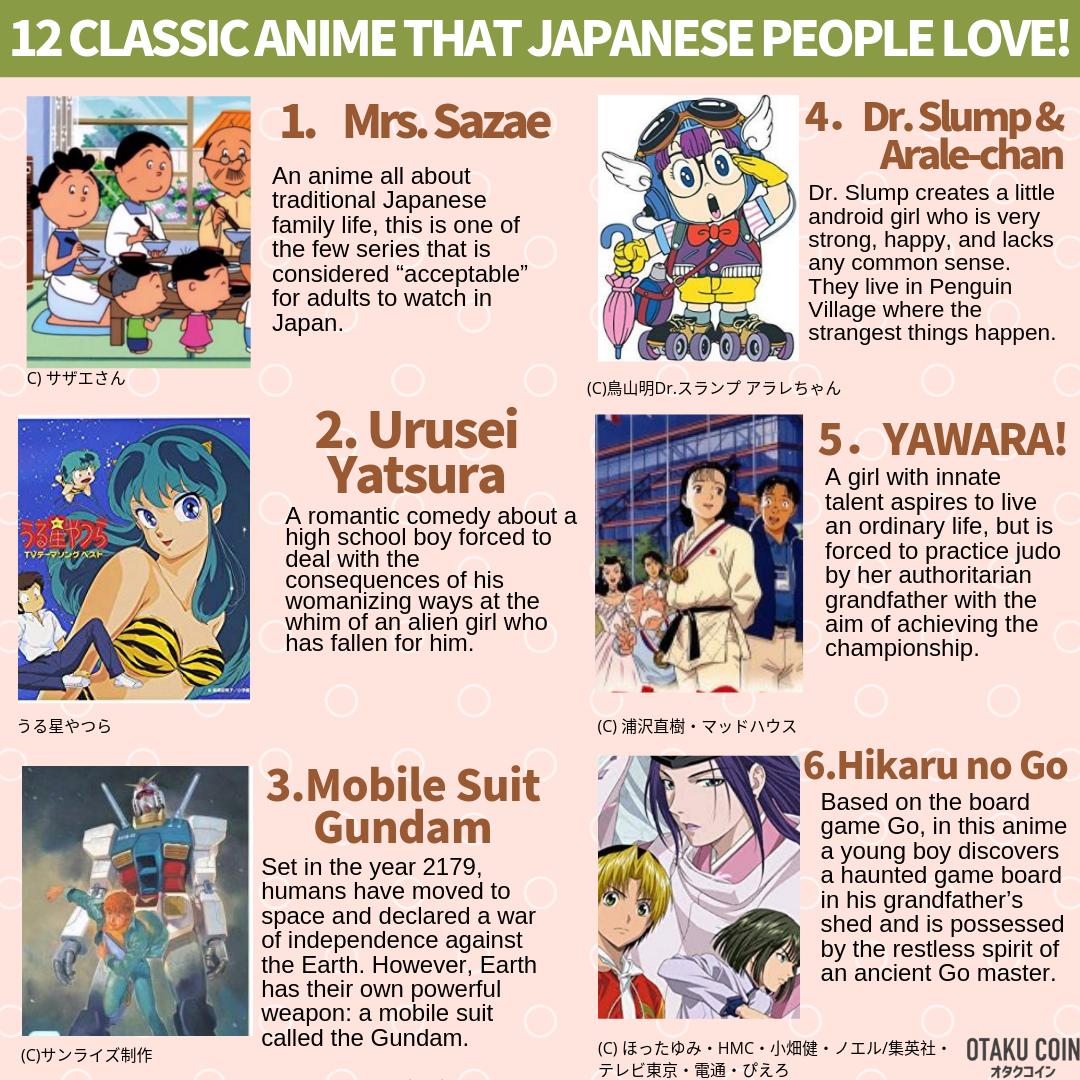 Anime Country People