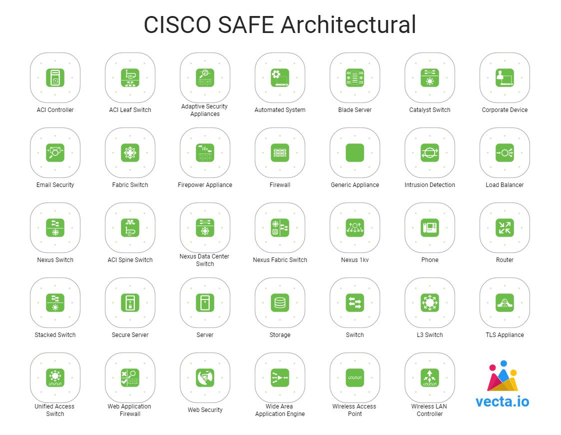 Catalyst Switch Icon