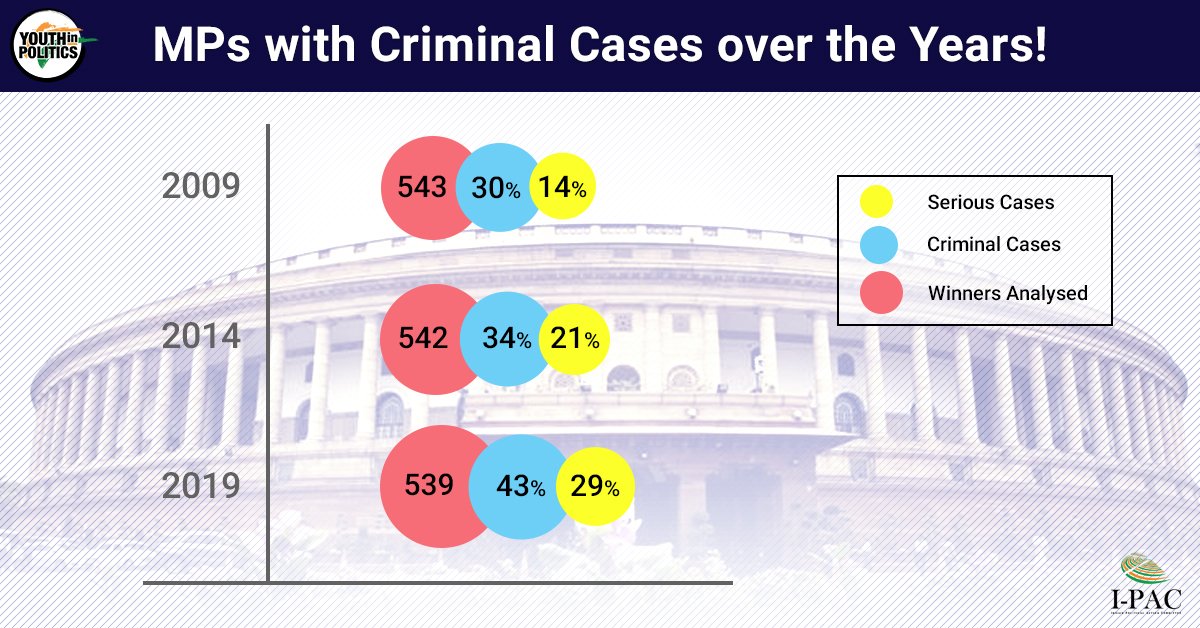 Tech selim (@1techselim) | Twitter