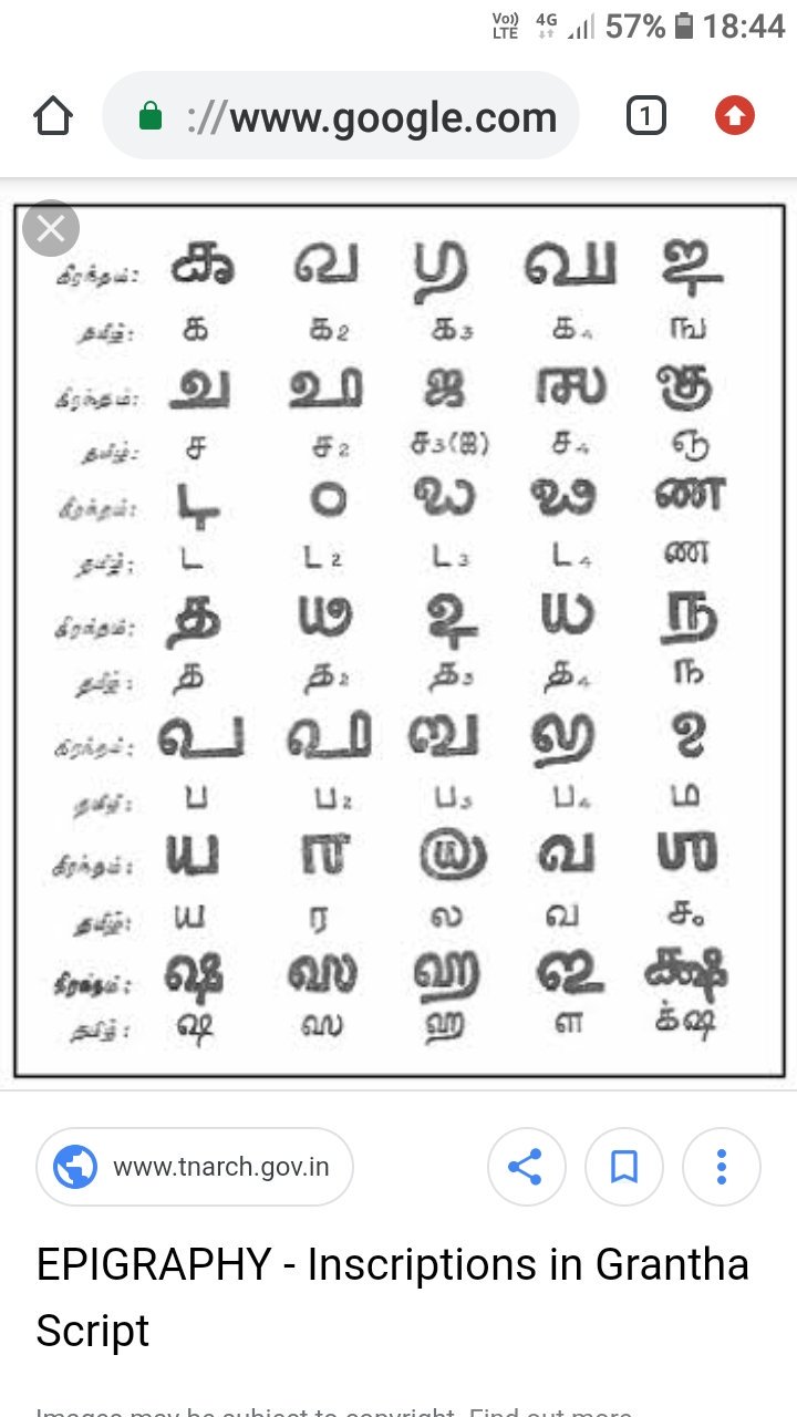 Tamil Alphabets In Malayalam