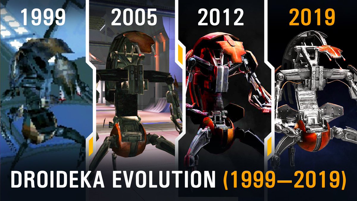 Video Game Graphics Evolution