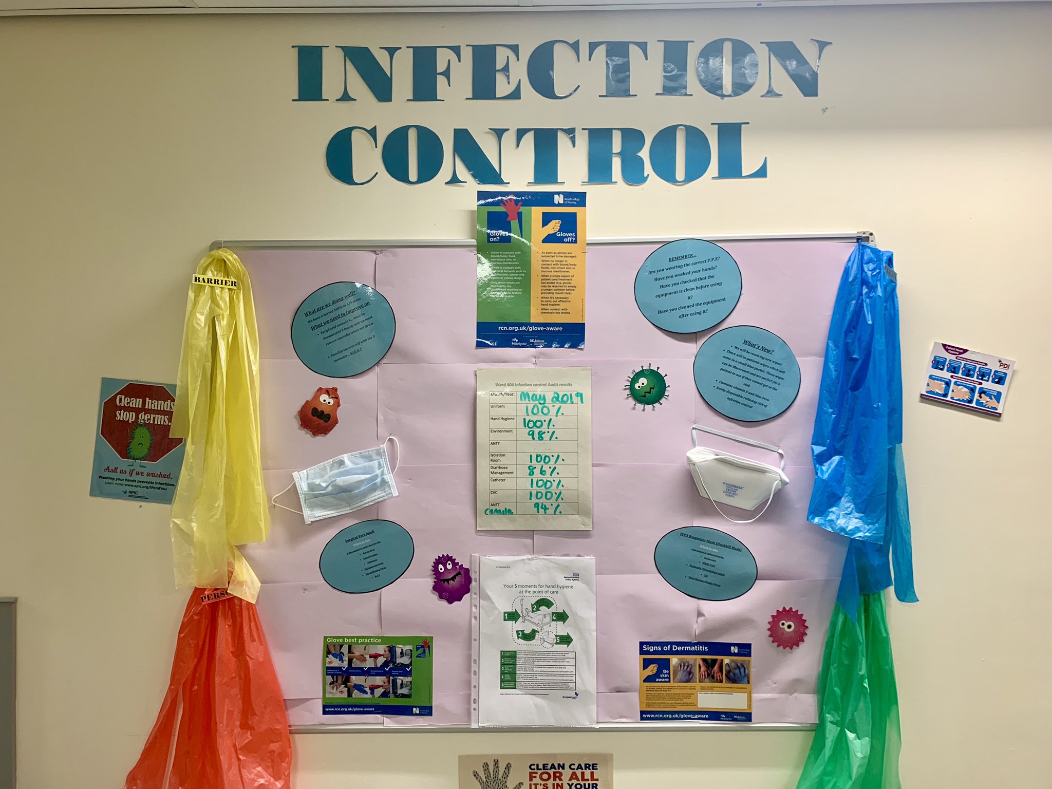 Respiratory Therapy Bulletin Board Ideas Tina Edgin COPD