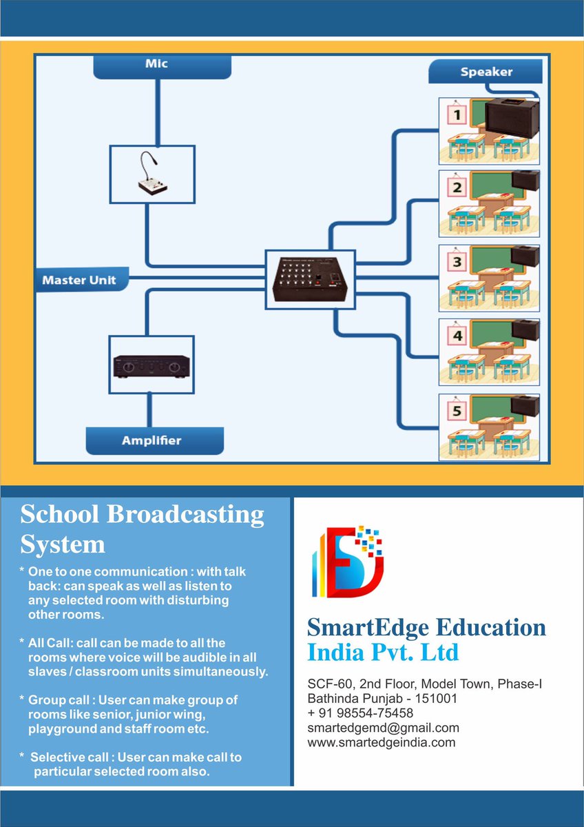 Smartedge Education (@smartedgeindia) | Twitter